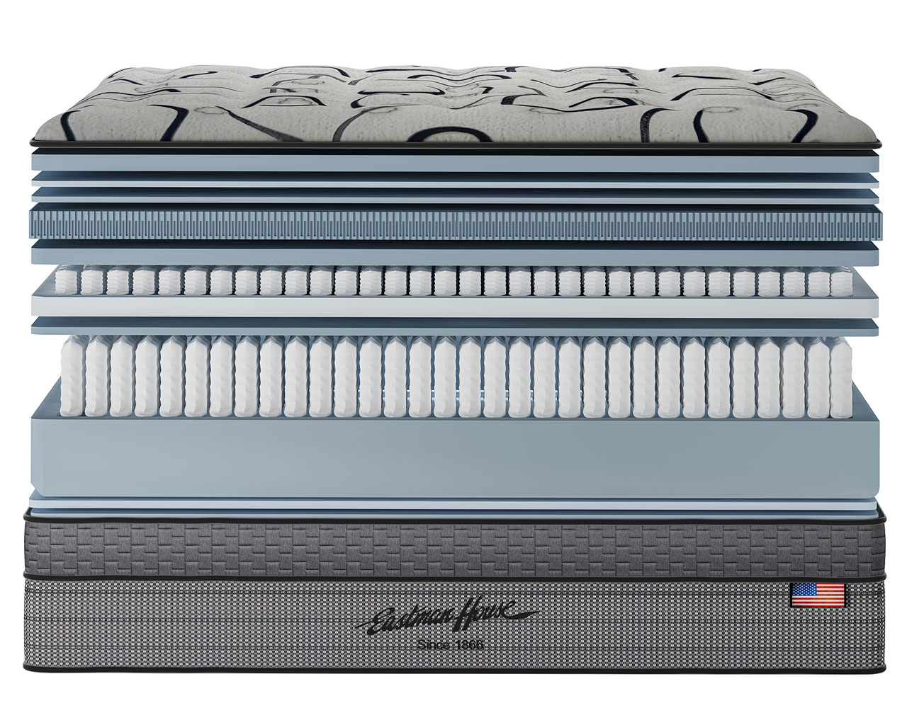 Sovereign Mattress – Sleep Fine Mattresses