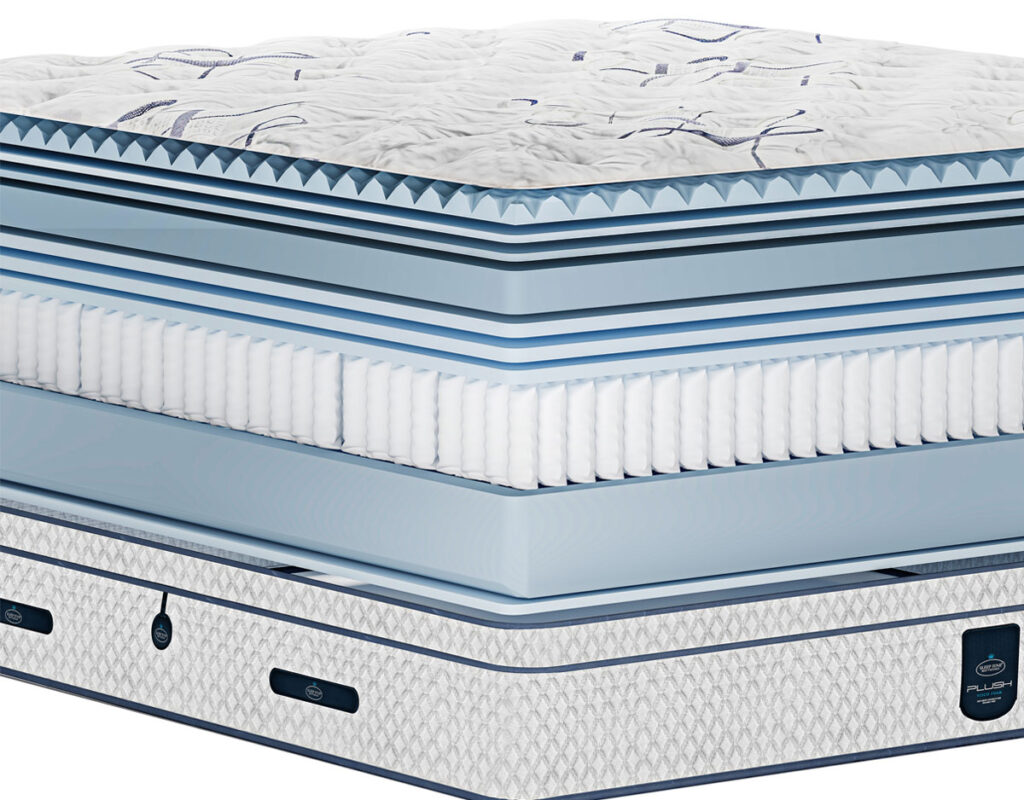 Plush Mattress – Sleep Fine Mattresses