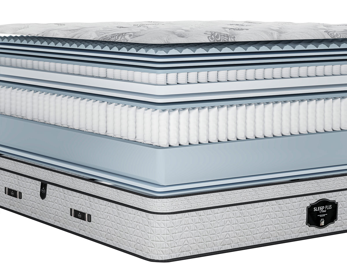 Sleep Fine Plus Mattress – Sleep Fine Mattresses